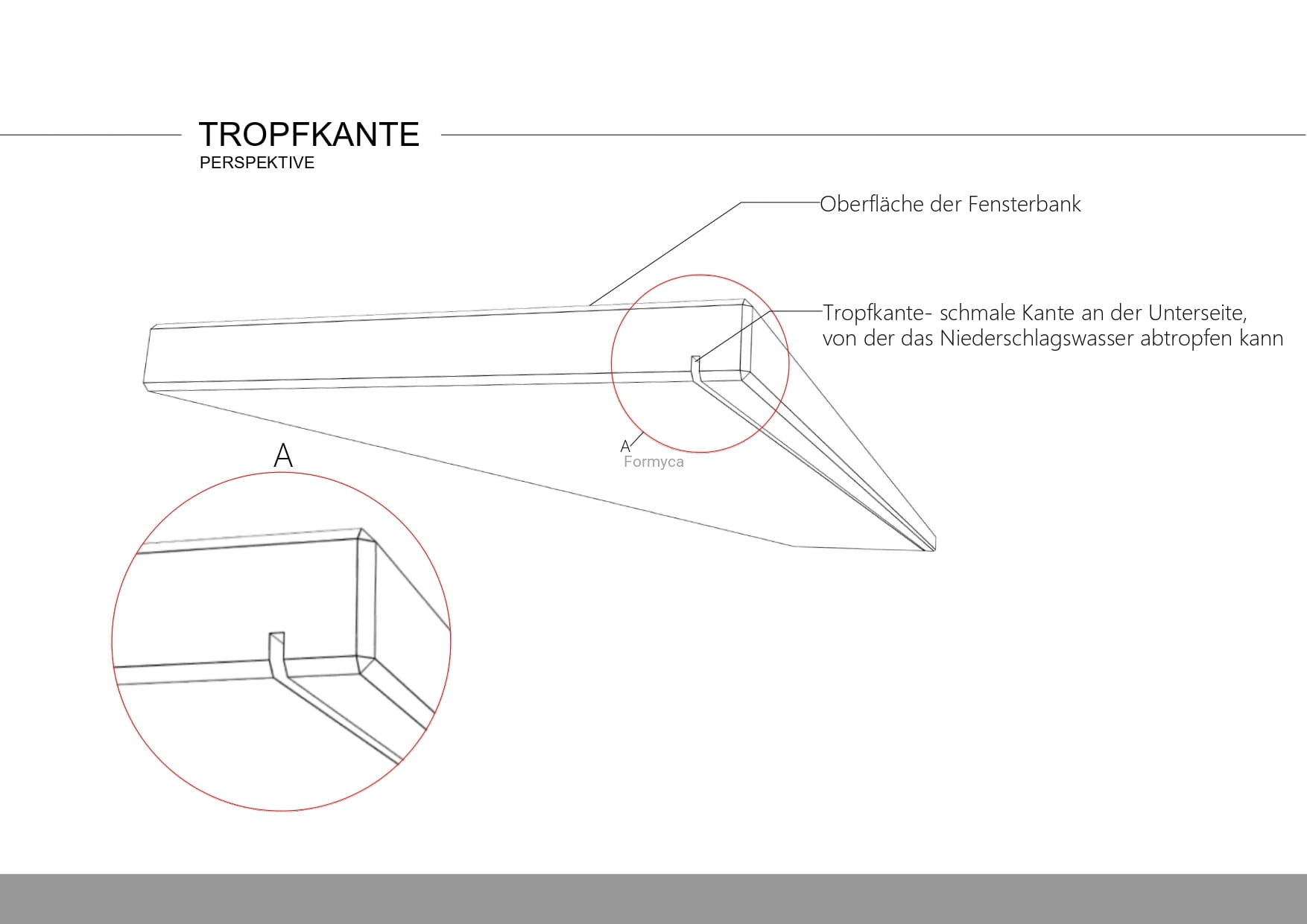 Tropfkante---technische-Zeichnung.jpg